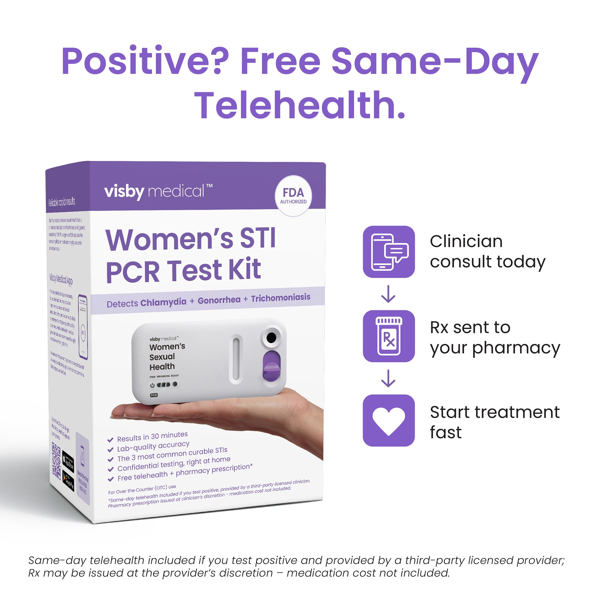 Visby Women’s At-Home STI Test Kit – Visby Medical Inc